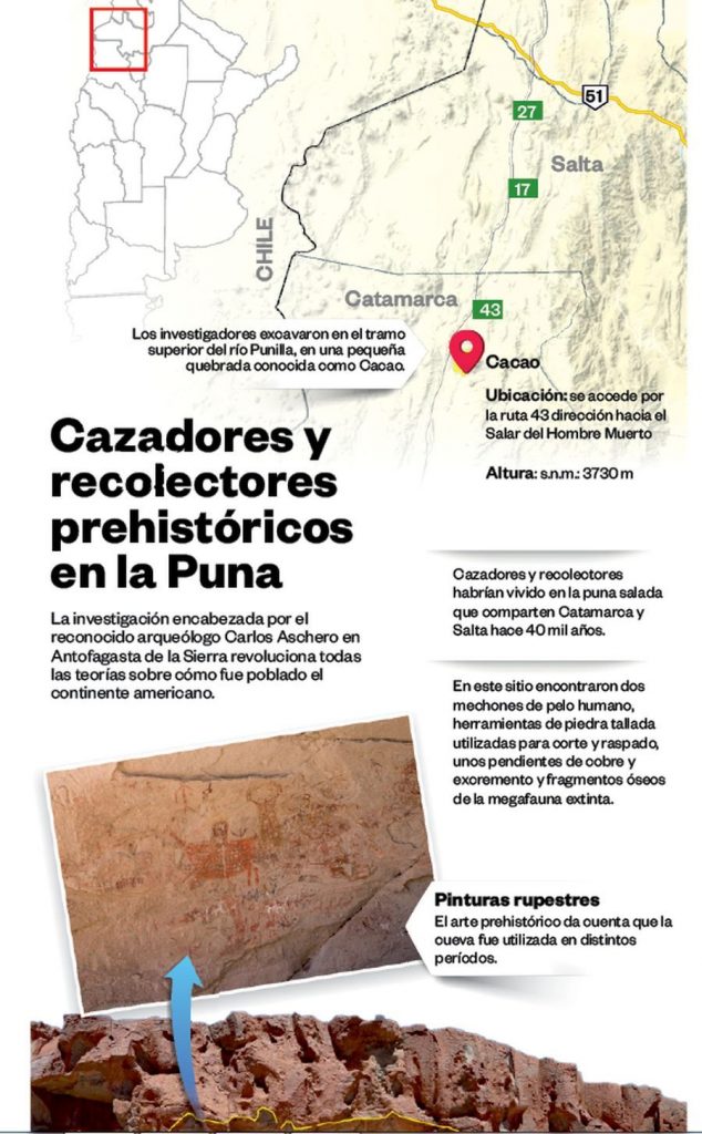 Hallan Evidencia De Que La Puna Estuvo Habitada Hace 40 Mil Años